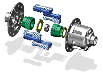Torsen vs Truetrac: Which LSD Is Right for You? - Limited Slip ...